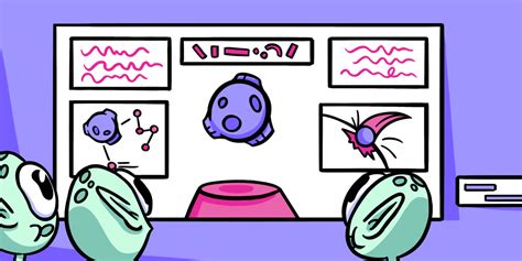 Validate Your Ideas With These Product Testing Methods Helio