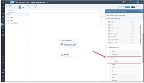 how to visualize images in sap analytics cloud tab sap community