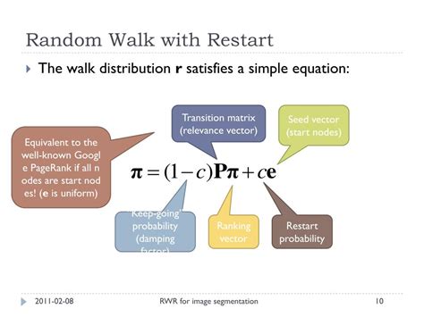 Ppt Random Walk With Restart Rwr For Image Segmentation Powerpoint