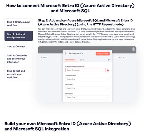 Ms Sql Server Node Authentification Questions N8n Community