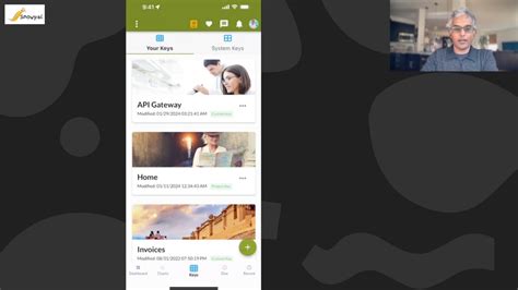 Software Reusability Build Once Build It Well And Make It Customizable