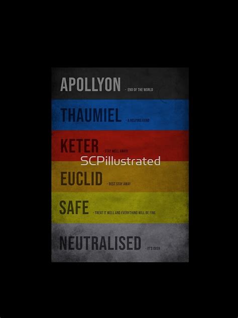 Scp Classes T Shirt By Scpillustrated Redbubble