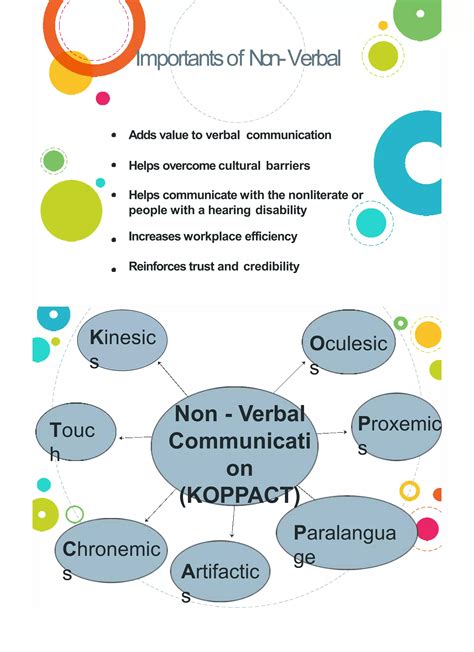 Technical Communication Assignment 1 Converted Pptx