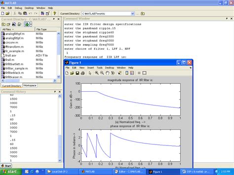 Iir Filters Matlab Code Matlab Projects