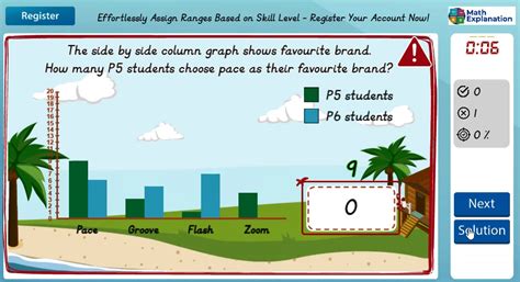 Math Explanation Reading Graphs Side By Side Column Graph Engaging