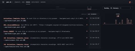 Ruby On Rails Exceptions Handling RorVsWild