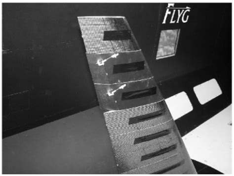 The Prediction And Correction Method Of Aircraft Static Aeroelastic Effects A Review Of Recent