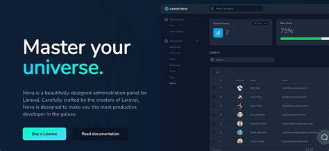Mastering Laravel Nova For Advanced Web Development