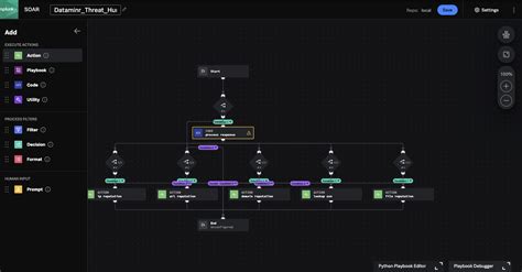 Dataminr Pulse For Splunk Soar Splunkbase