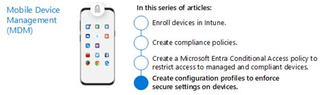 5단계 Microsoft Intune 디바이스 프로필 배포 Microsoft Learn