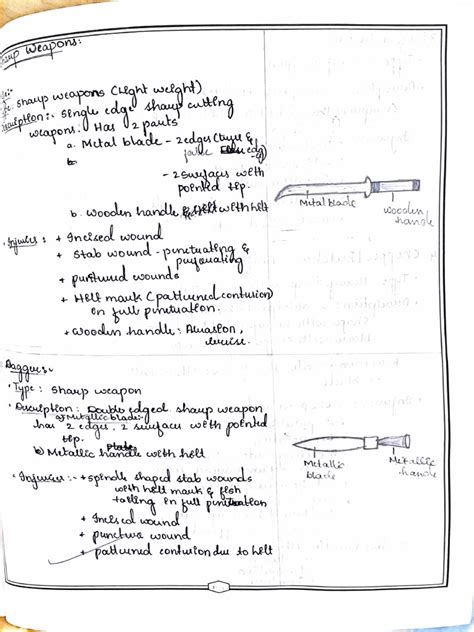 Sharp Weapons Fmt Pdf