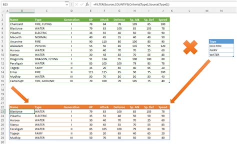 Excel Filter Table On Worksheet Without Hiding Rows Free Printable