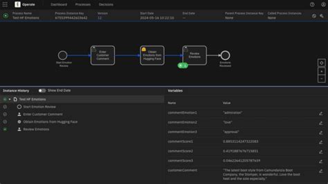 accessing machine learning models with camunda s hugging face connector