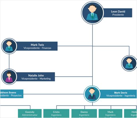 Programa Para Crear Organigramas Online Creately
