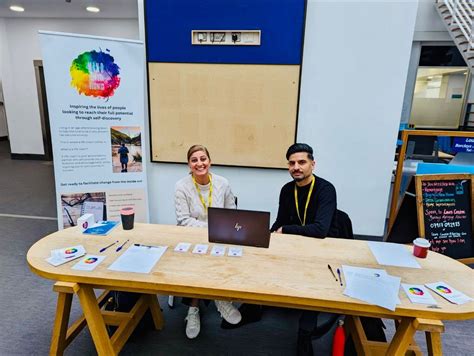 Vishal Desai On Linkedin Lifecoaching Personaldevelopment Teamsuccess