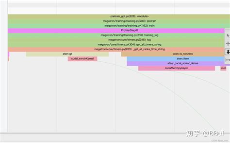 系统调优助手，pytorch Profiler Tensorboard 插件教程 知乎