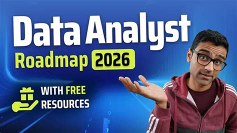 Data Analyst Journey In 2026 Get Started Now Codebasics