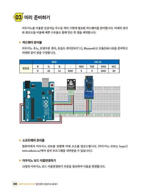 알라딘 미리보기 앱 인벤터 한 권으로 끝내기