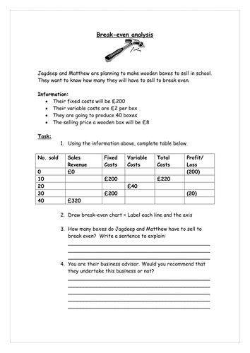 Break Even Powerpoint And Worksheets By Evansd1 Teaching Resources Tes