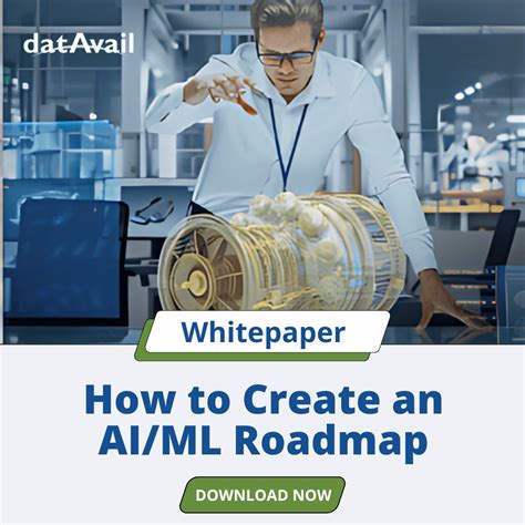 Iain Sandell On Linkedin Ai Ml Artificialintelligence Machinelearning Aiml