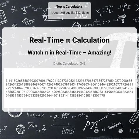 Real Time Pi Calculation π