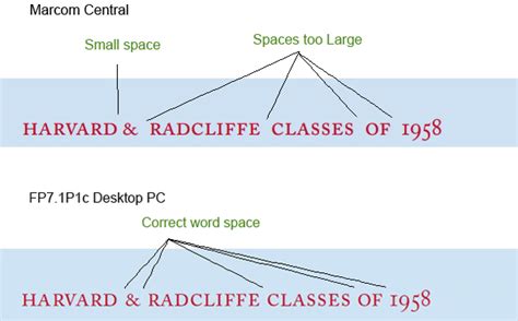 Ampersand And Word Spacing Marcomcentral® Fusionpro User Community