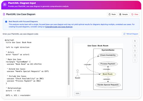 Ai Base Use Case Diagram Analyzer Ai Powered Use Case Reports And