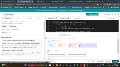 Biswajit Sahoo On Linkedin 365daysofcode Scalerdiscord