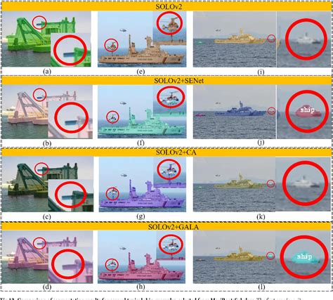 Figure 12 From Marine Ship Instance Segmentation By Deep Neural Networks Using A Global And