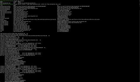 how to setup a kubernetes cluster on aws using kops