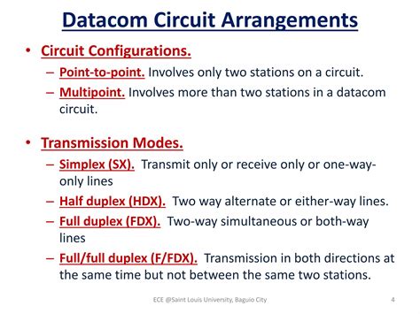 Datacom Module 3 Data Communications Circuits Arrangements And Networks Pptx