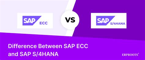Difference Between Sap Ecc And Sap S 4hana