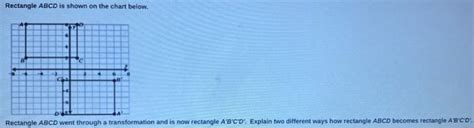 Solved Rectangle ABCD Is Shown On The Chart Below CI Chegg