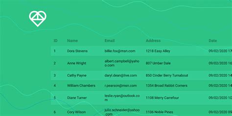 Auto Layout Table Figma