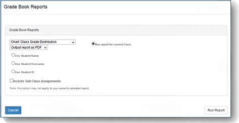 Class Grade Distribution Chart