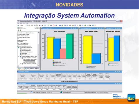 PPT Tivoli Users Group Mainframe PowerPoint Presentation Free Download ID 4856485