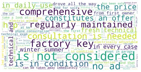 The Great Car Price Hunt Unmasking Car Market Enigmas Part 2 By