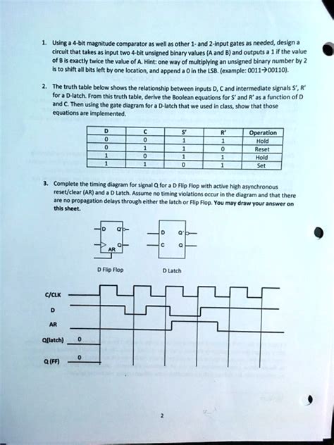 Solved A Circuit That Takes As Input Two 4 Bit Unsigned Binary Values
