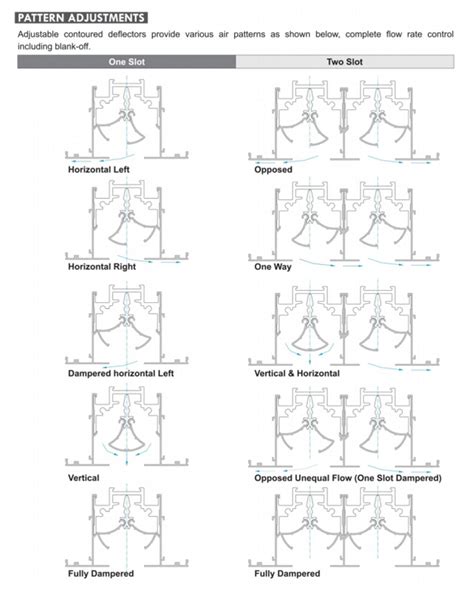 Linear Diffuser RGlazen