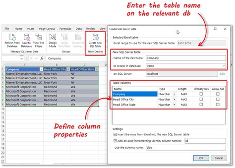 Cleansing Data In Sql Server Sql Spreads