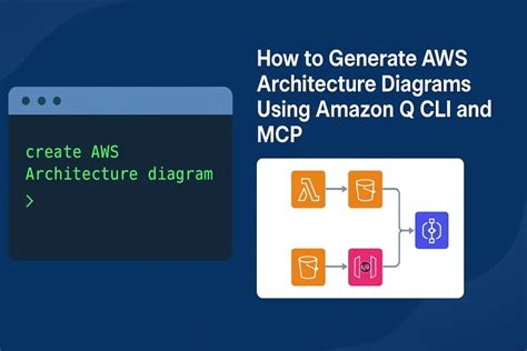 How To Generate Aws Architecture Diagrams Using Amazon Q Cli And Mcp