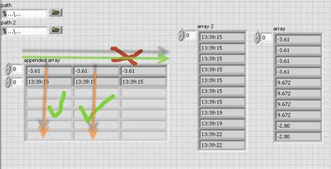 Problem With Array And Text File Labview General Lava