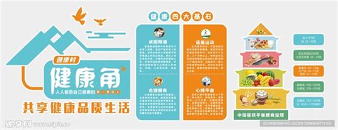 健康角设计图 室外广告设计 广告设计 设计图库 昵图网