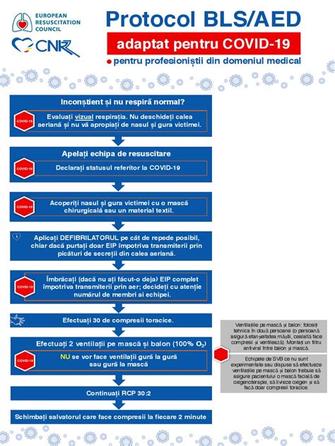 Protocol Bls Pt Profesionisti Pdf