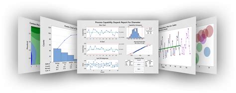 Using Minitab For Statistical Process Control Training Course Online