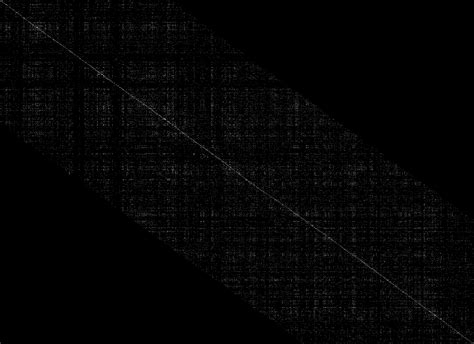 math how to find out the coordinates of points on the main diagonal not exactly approximately