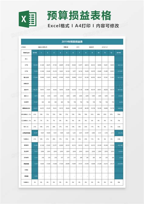 简约预算损益表excel模板下载excel图客巴巴