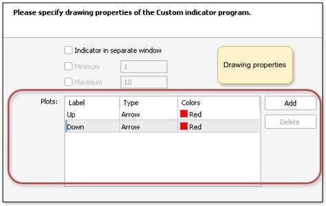 掌握 Mql5：从入门到精通（第五部分）：基本控制流操作符 Mql5文章