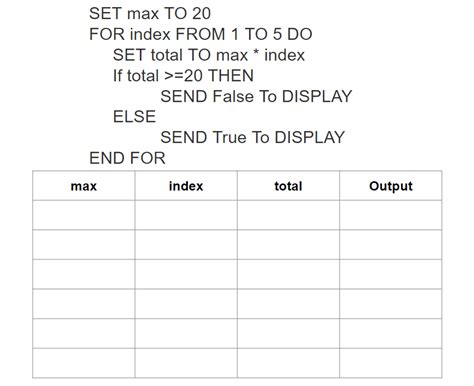 Gcse Cs Problem Solving Quiz 1 Quiz