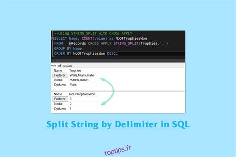 4 Façons De Diviser Une Chaîne Par Délimiteur En Sql Toptipsfr
